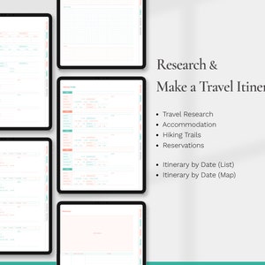 Digital National Parks Travel Planner, iPad Travel Journal, Goodnotes ...