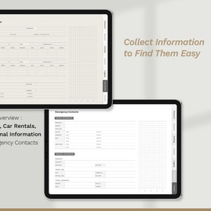 Digital Travel Planner, Travel Journal, iPad Budget Planner, Goodnotes ...