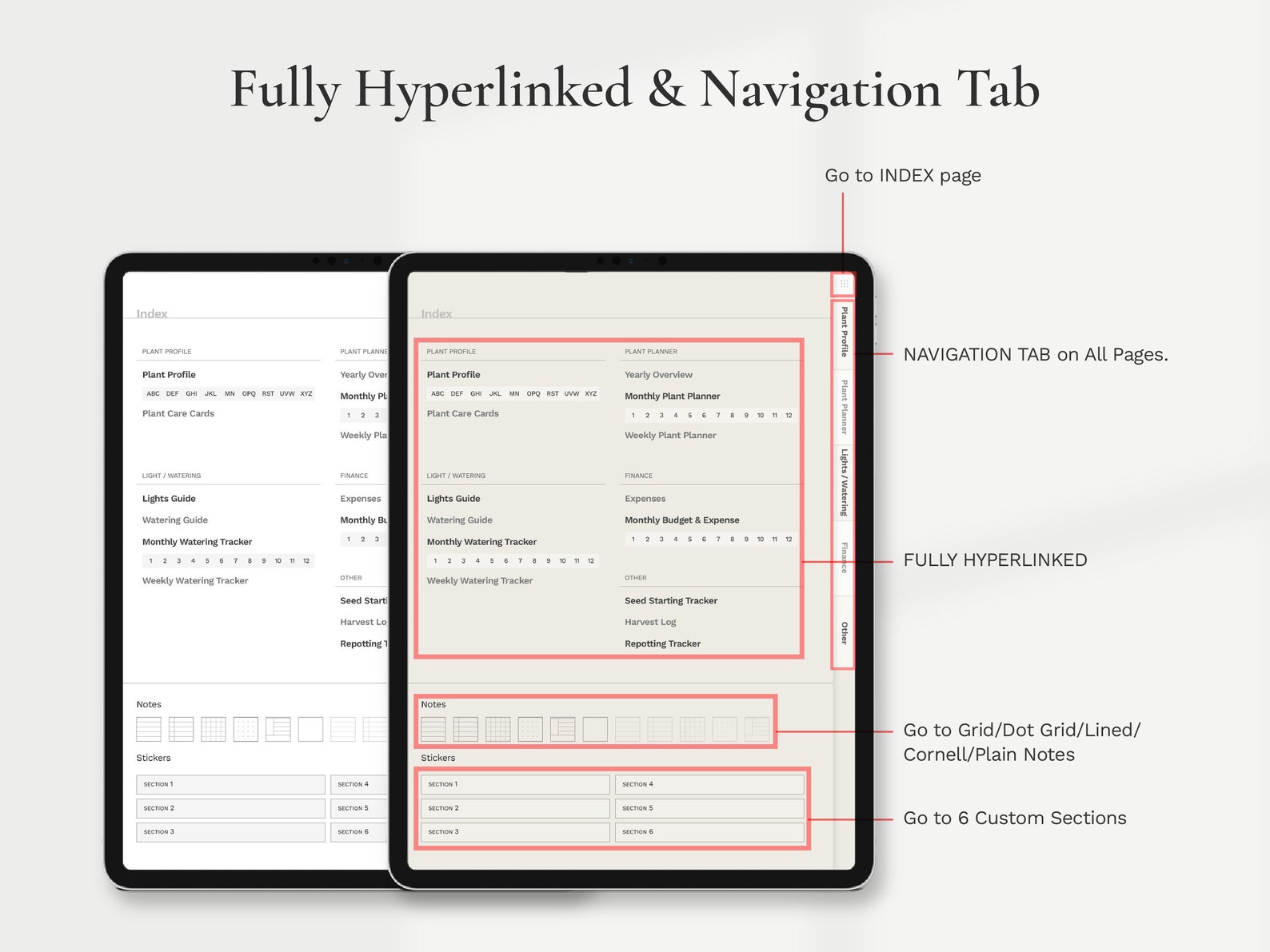 Digital Plant Planner, iPad Garden Planner, Houseplant Journal, Plant ...