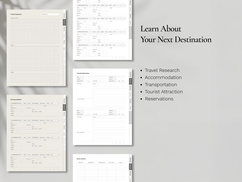 Digital USA Travel Planner - 50 States Map Checklist, Goodnotes ...