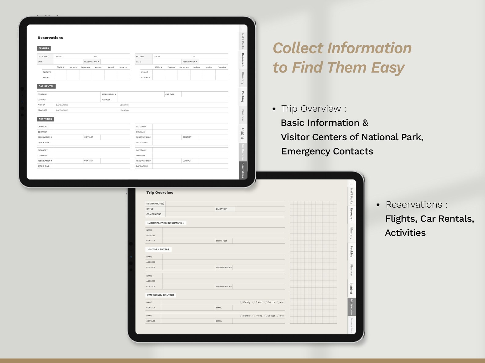 Digital National Parks Travel Planner, iPad Travel Journal, Goodnotes ...