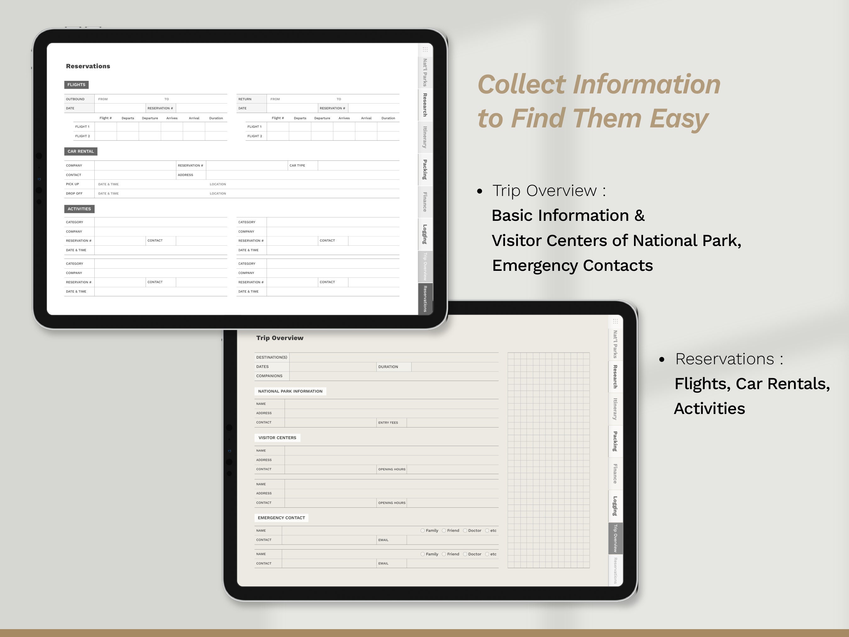 Digital National Parks Travel Planner, iPad Travel Journal, Goodnotes ...