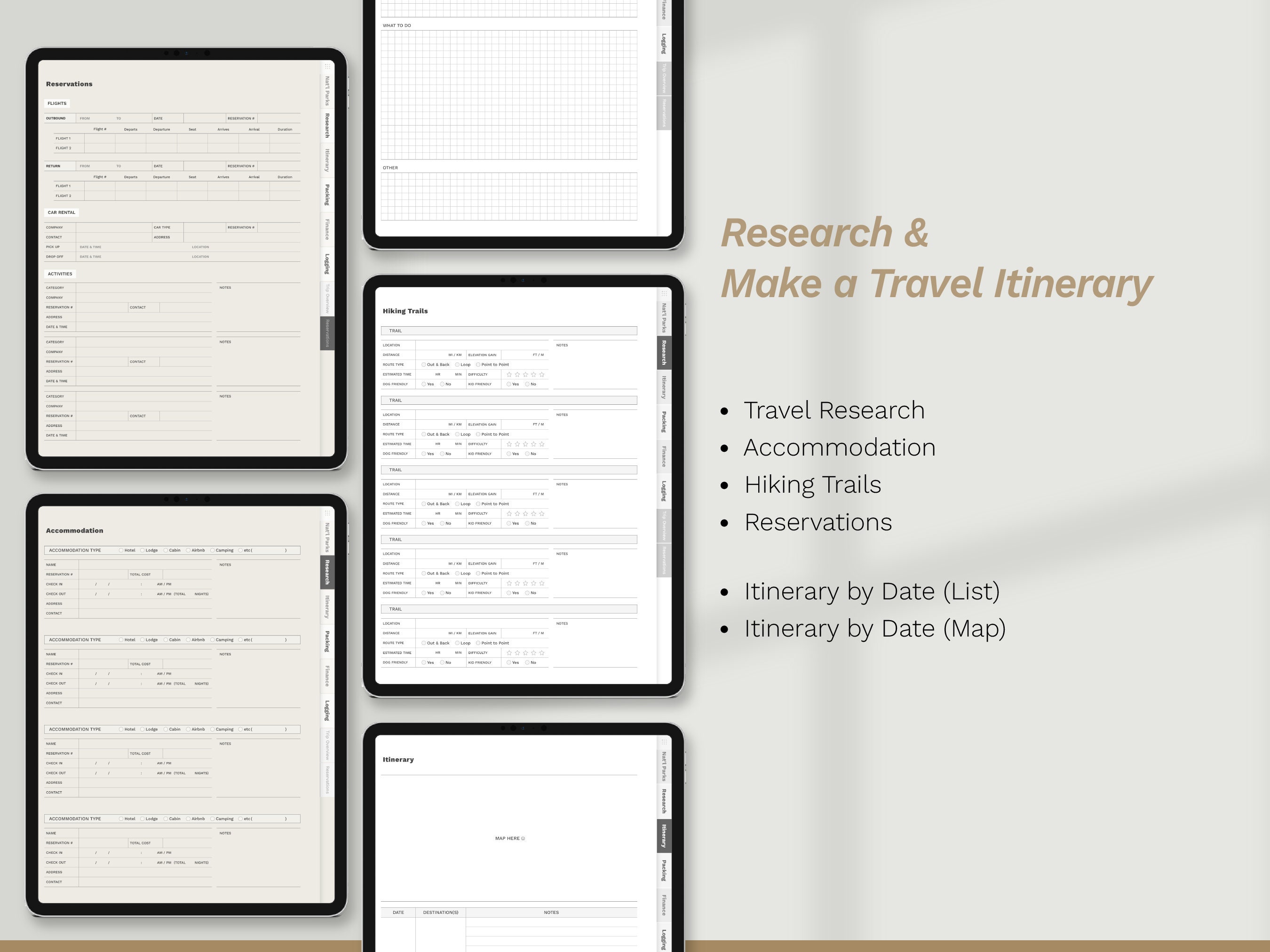 Digital National Parks Travel Planner, iPad Travel Journal, Goodnotes ...