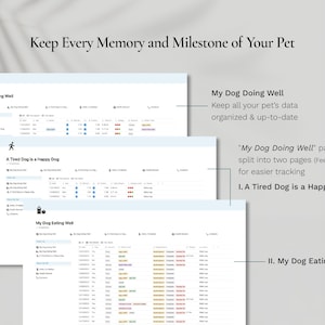 Notion Template Pet Planner, Notion Dashboard, Digital Dog Care Journal ...