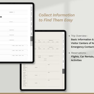 Digital National Parks Travel Planner, iPad Travel Journal, Goodnotes ...