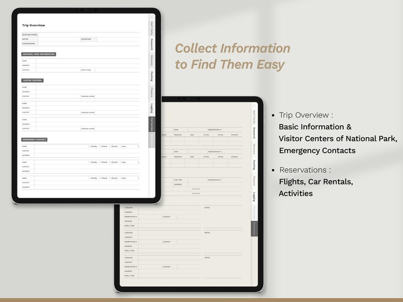 Digital National Parks Travel Planner, iPad Travel Journal, Goodnotes ...