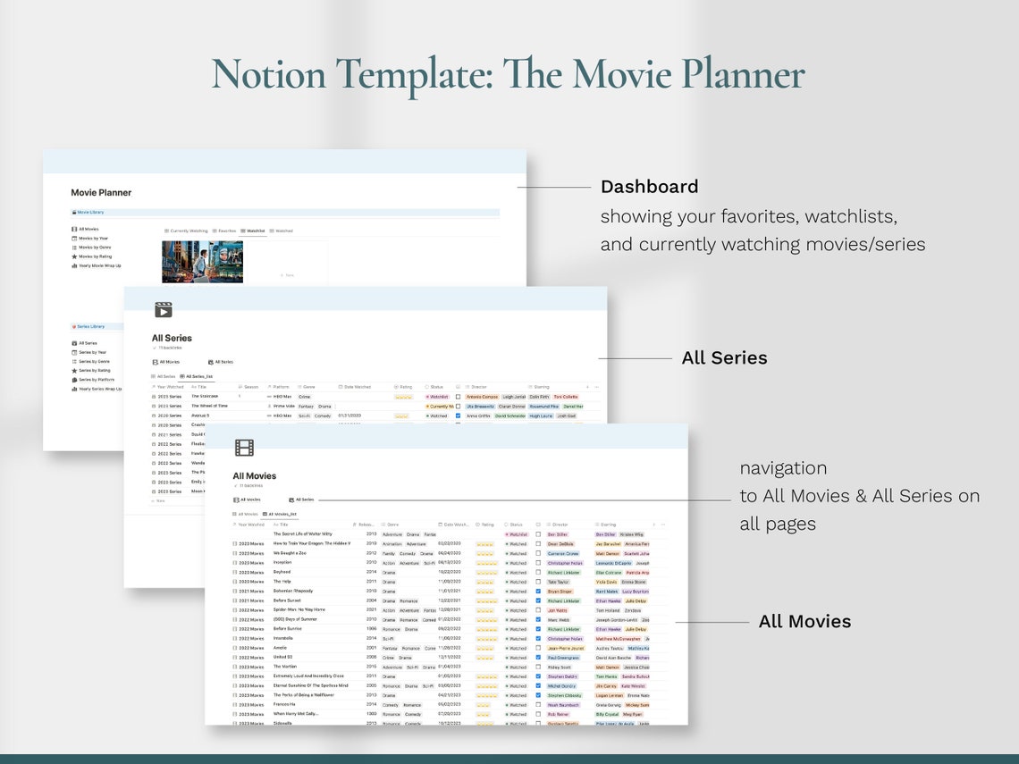 Notion Template Movie Planner, Notion Dashboard, Digital TV Show ...