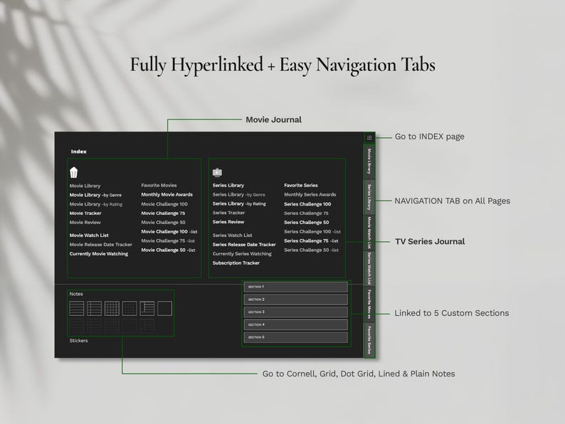 Digital Movie Planner, iPad TV Show Planner, Goodnotes Template ...