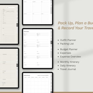 Digital National Parks Travel Planner, iPad Travel Journal, Goodnotes ...