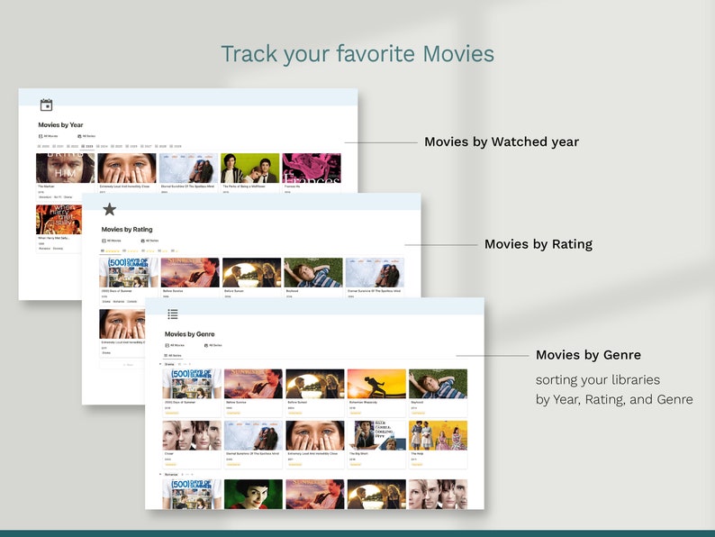 Notion Template Movie Planner, Notion Dashboard, Digital TV Show ...