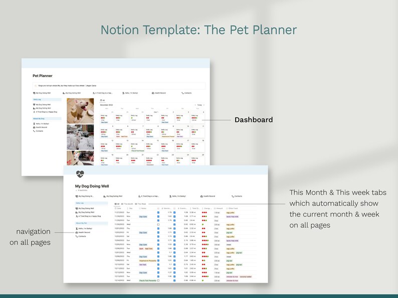 Notion Template Pet Planner, Notion Dashboard, Digital Dog Care Journal ...