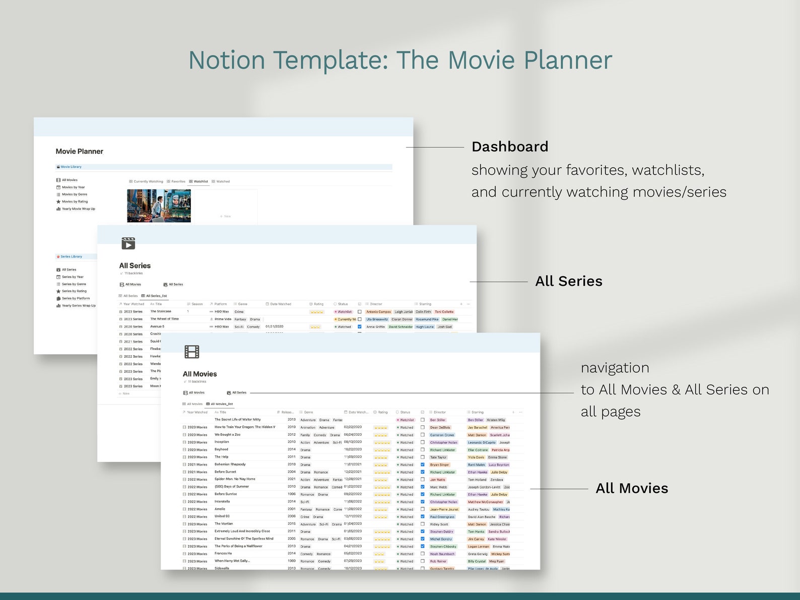Notion Template Movie Planner, Notion Dashboard, Digital TV Show ...