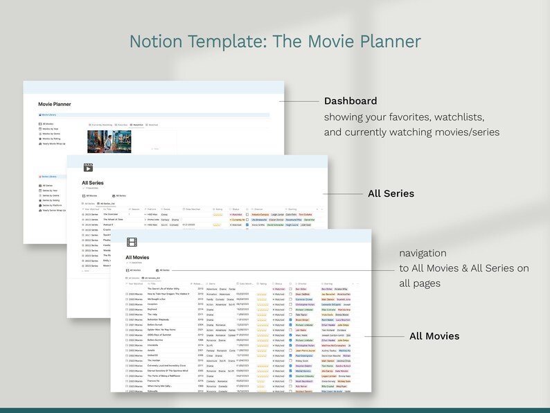 Notion Template Movie Planner, Notion Dashboard, Digital TV Show ...