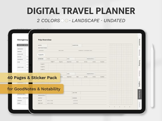 Digital Travel Planner Travel Journal Vacation Planner Trip - Etsy