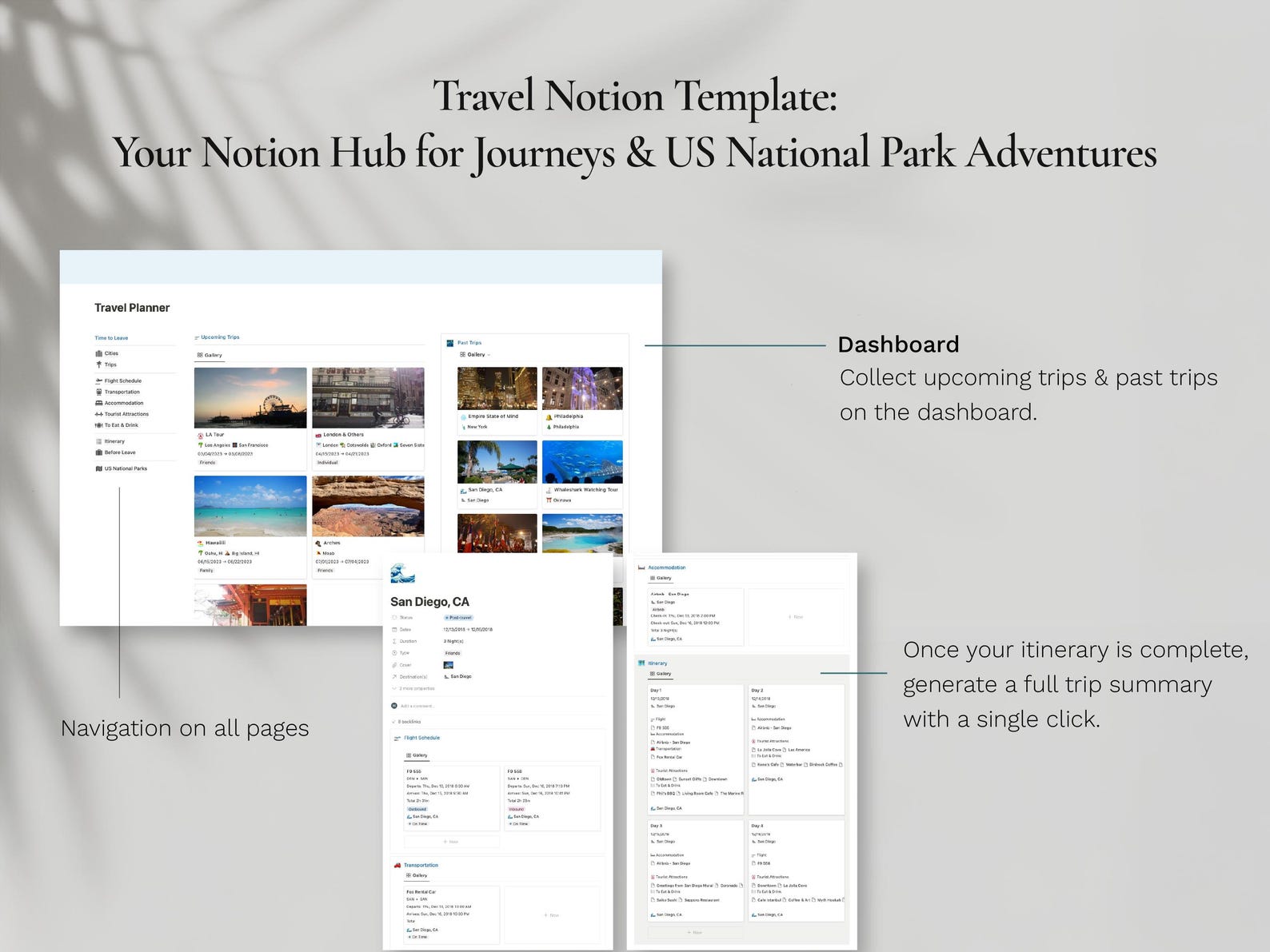 Notion Template Travel Planner, National Parks Tracker, Notion ...