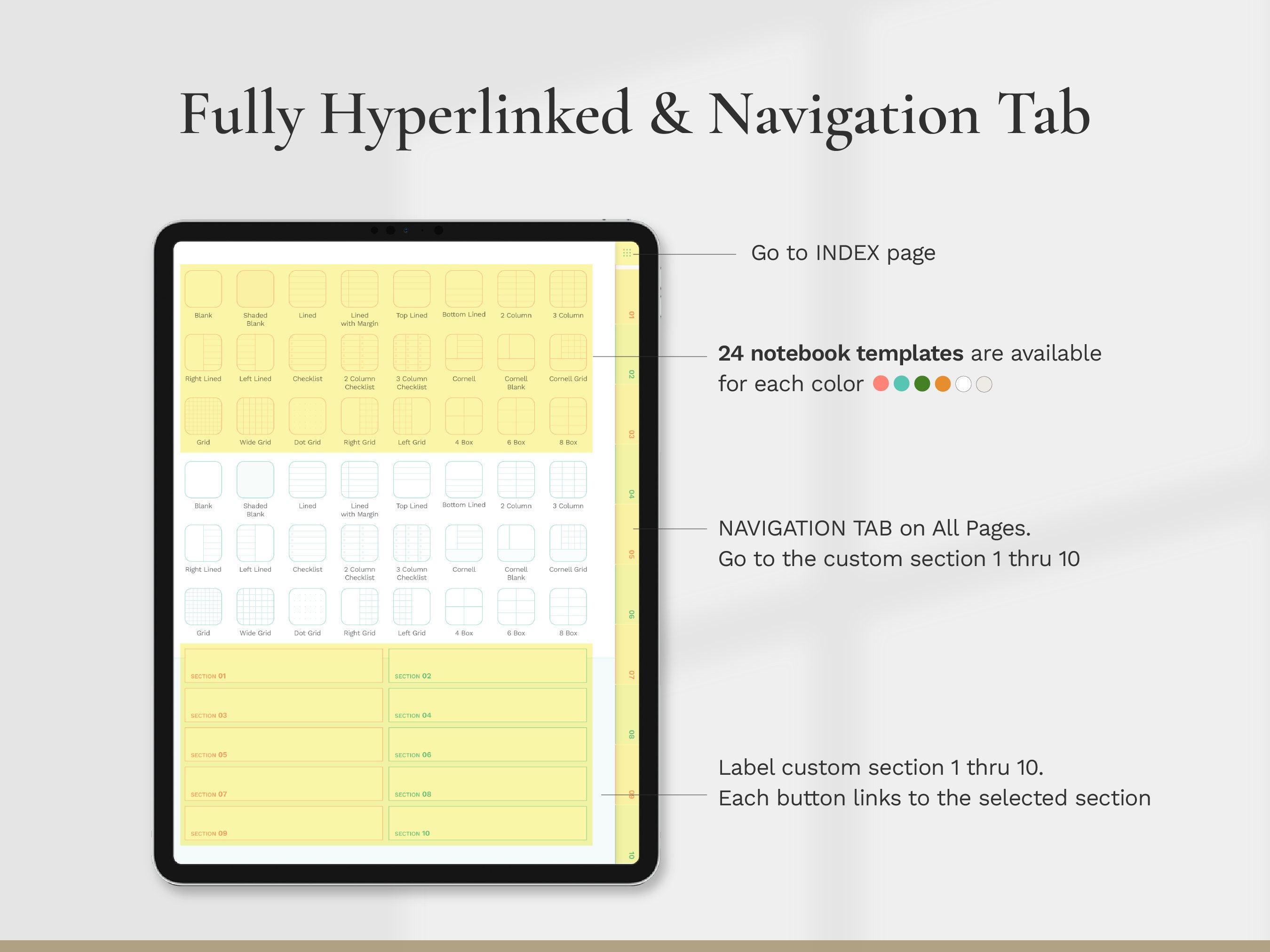 Digital Portrait Note Taking Templates, Goodnotes Notebook, Cornell ...