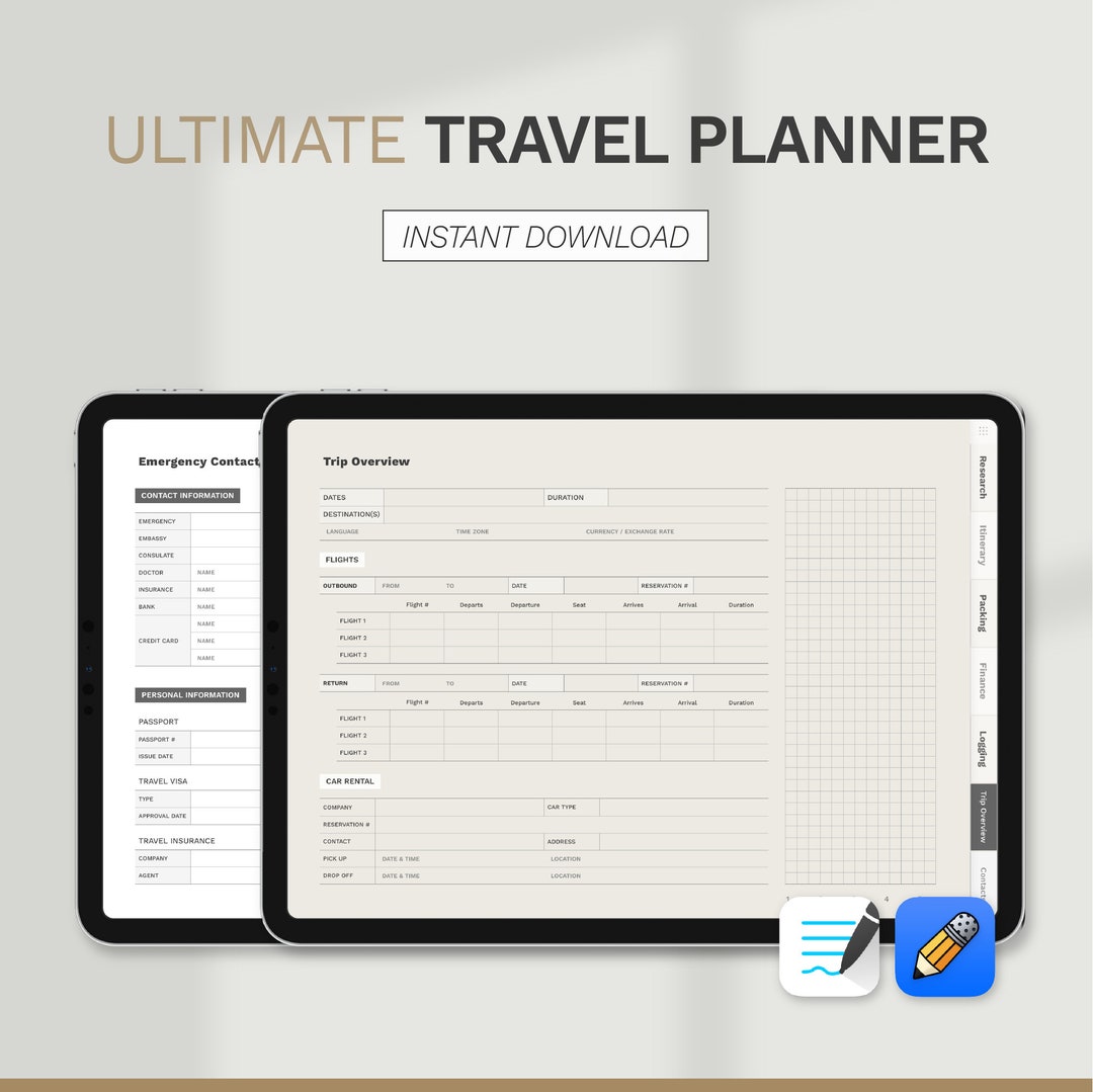 Digital Travel Planner, Travel Journal, iPad Budget Planner, Goodnotes ...
