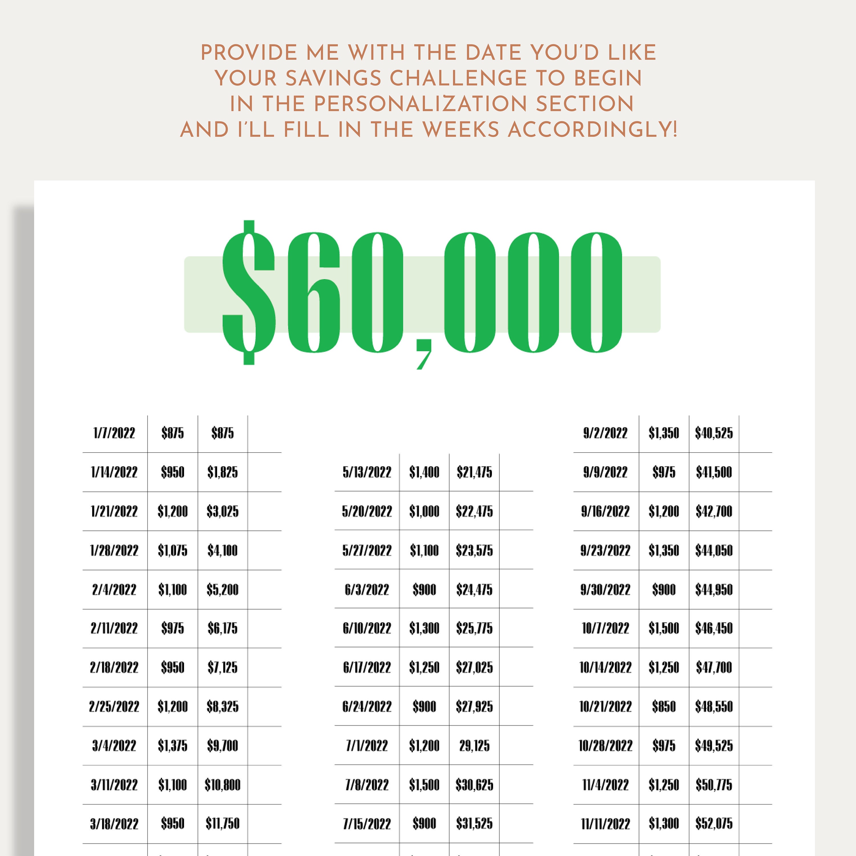 Personalized 60K Savings Challenge, Savings Tracker, Money Challenge ...