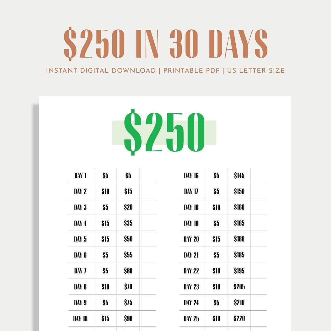 250 Savings Challenge, Savings Tracker, Money Challenge, 30 Days ...