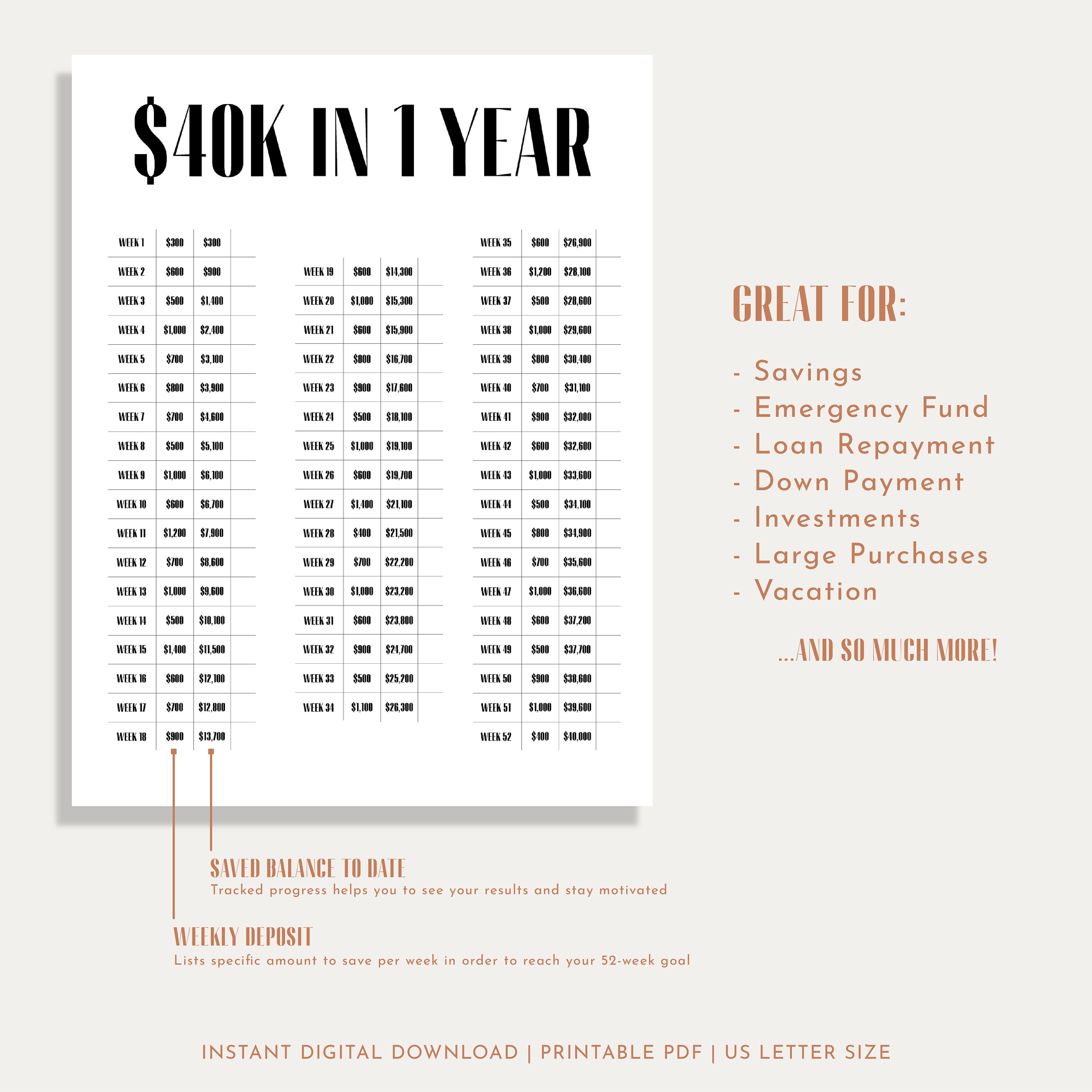 40K Savings Challenge, Savings Tracker, Money Challenge, 52 Weeks, 1 ...