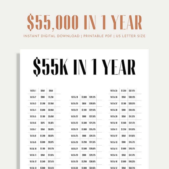 55K Savings Challenge Savings Tracker Money Challenge 52 - Etsy