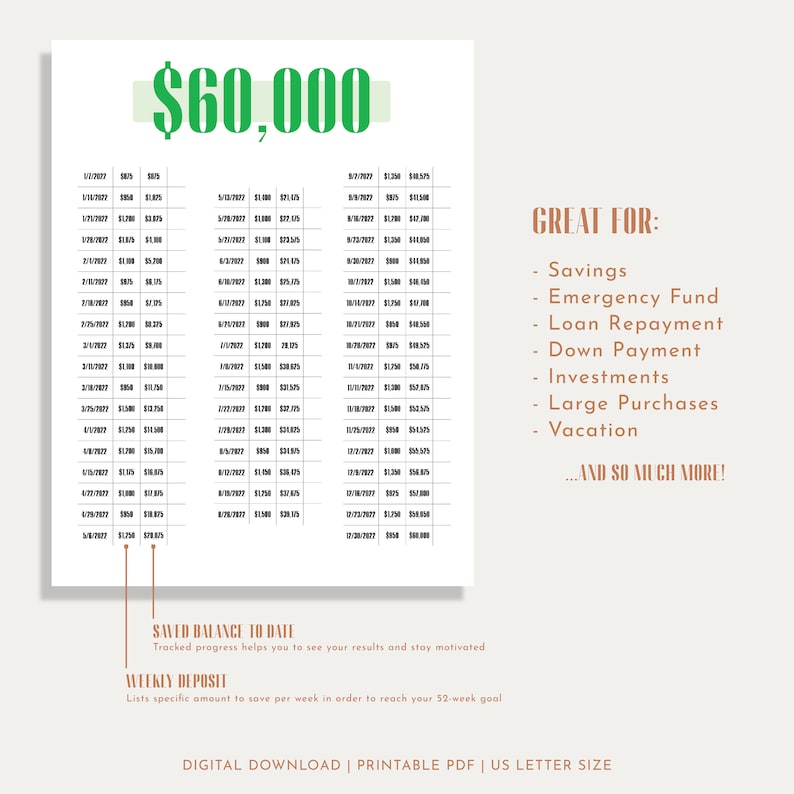 Personalized 60K Savings Challenge, Savings Tracker, Money Challenge ...