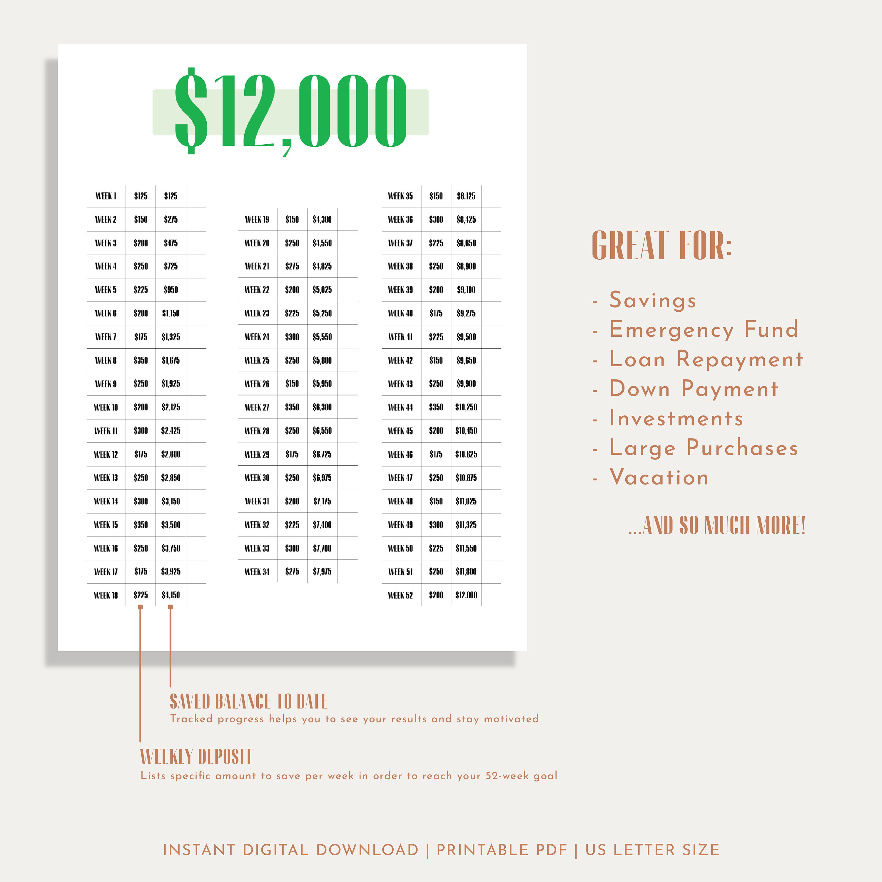 12K Savings Challenge, Savings Tracker, Money Challenge, 52 Weeks, 1 ...