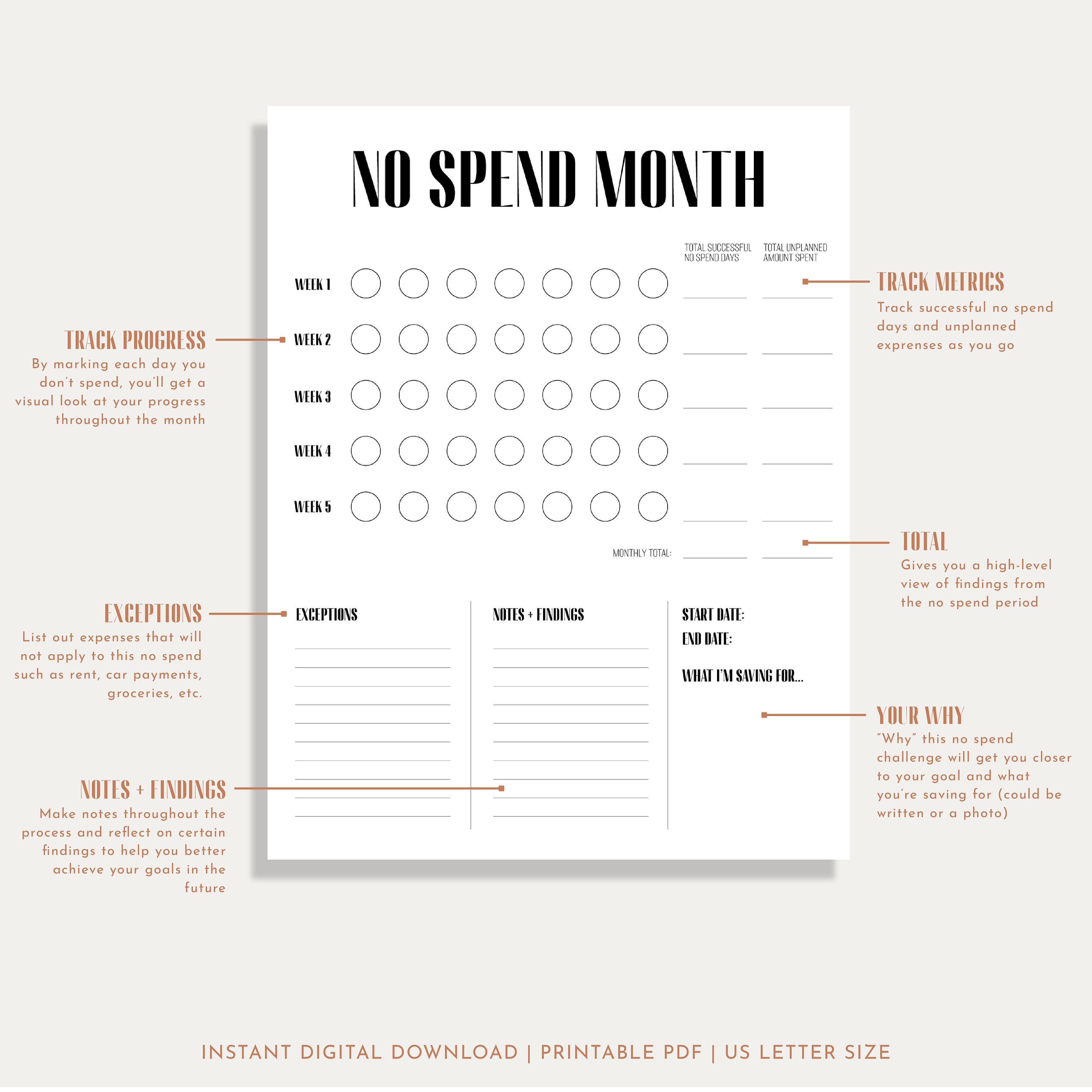 No Spend Month, No Spend Challenge, Tracker, Monthly, 30-day No Buy ...