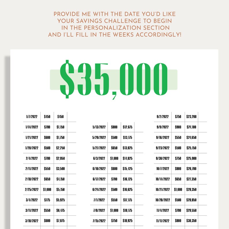 Personalized 35K Savings Challenge, Savings Tracker, Money Challenge ...
