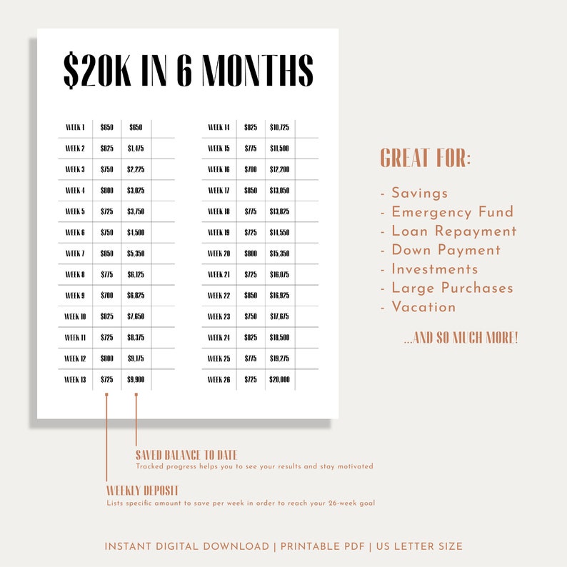 20K Savings Challenge, Savings Tracker, Money Challenge, 26 Weeks, 6 ...