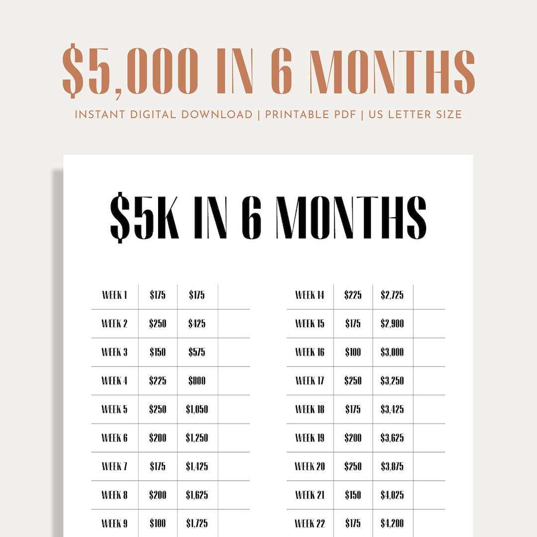 5K Savings Challenge, Savings Tracker, Money Challenge, 26 Weeks, 6 ...