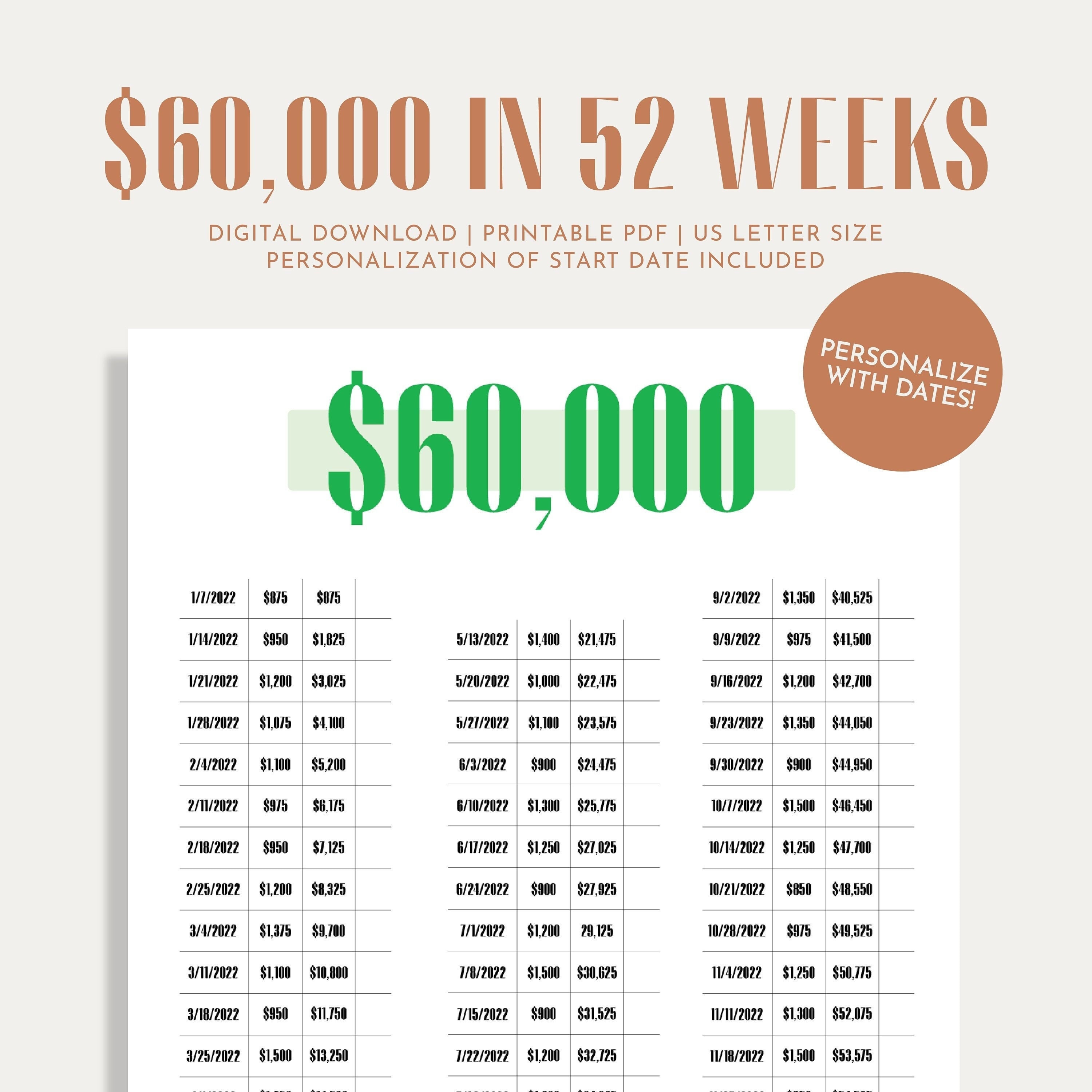 Personalized 60K Savings Challenge, Savings Tracker, Money Challenge ...