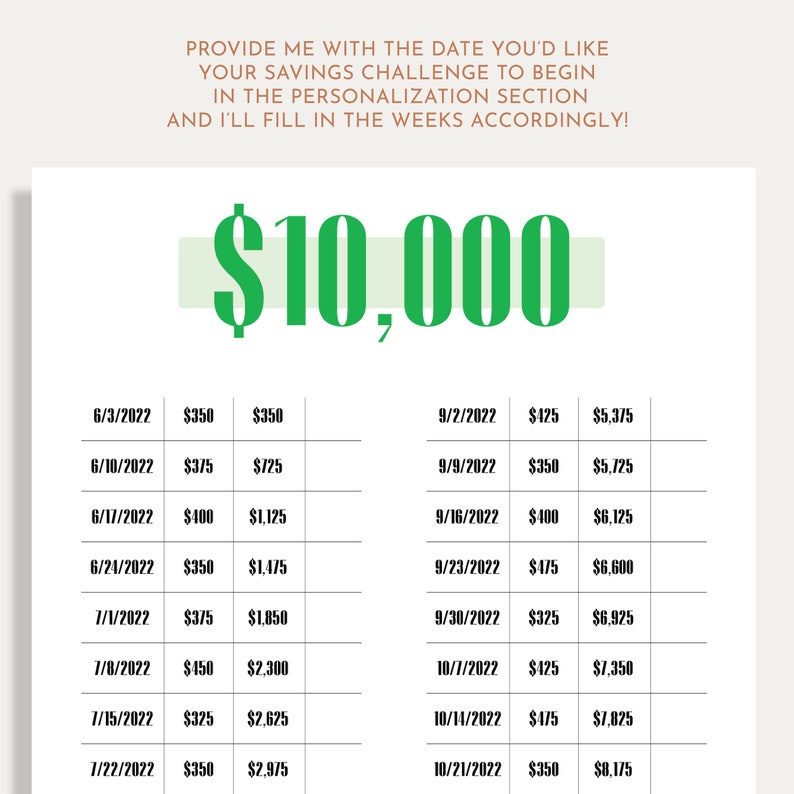 Personalized 10K Savings Challenge, Savings Tracker, Money Challenge ...