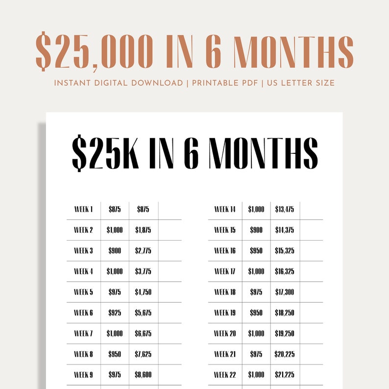 25K Savings Challenge, Savings Tracker, Money Challenge, 26 Weeks, 6 ...