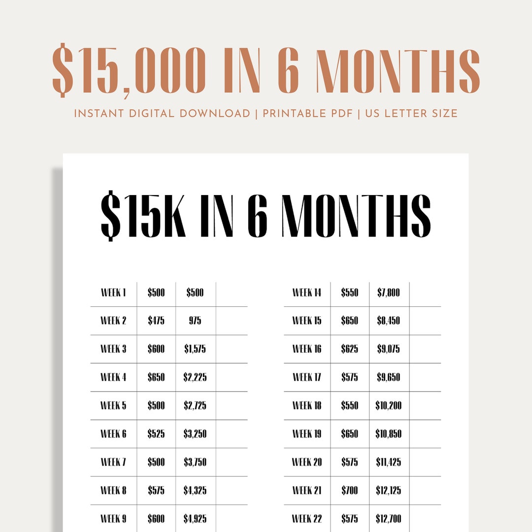 15K Savings Challenge, Savings Tracker, Money Challenge, 26 Weeks, 6 ...