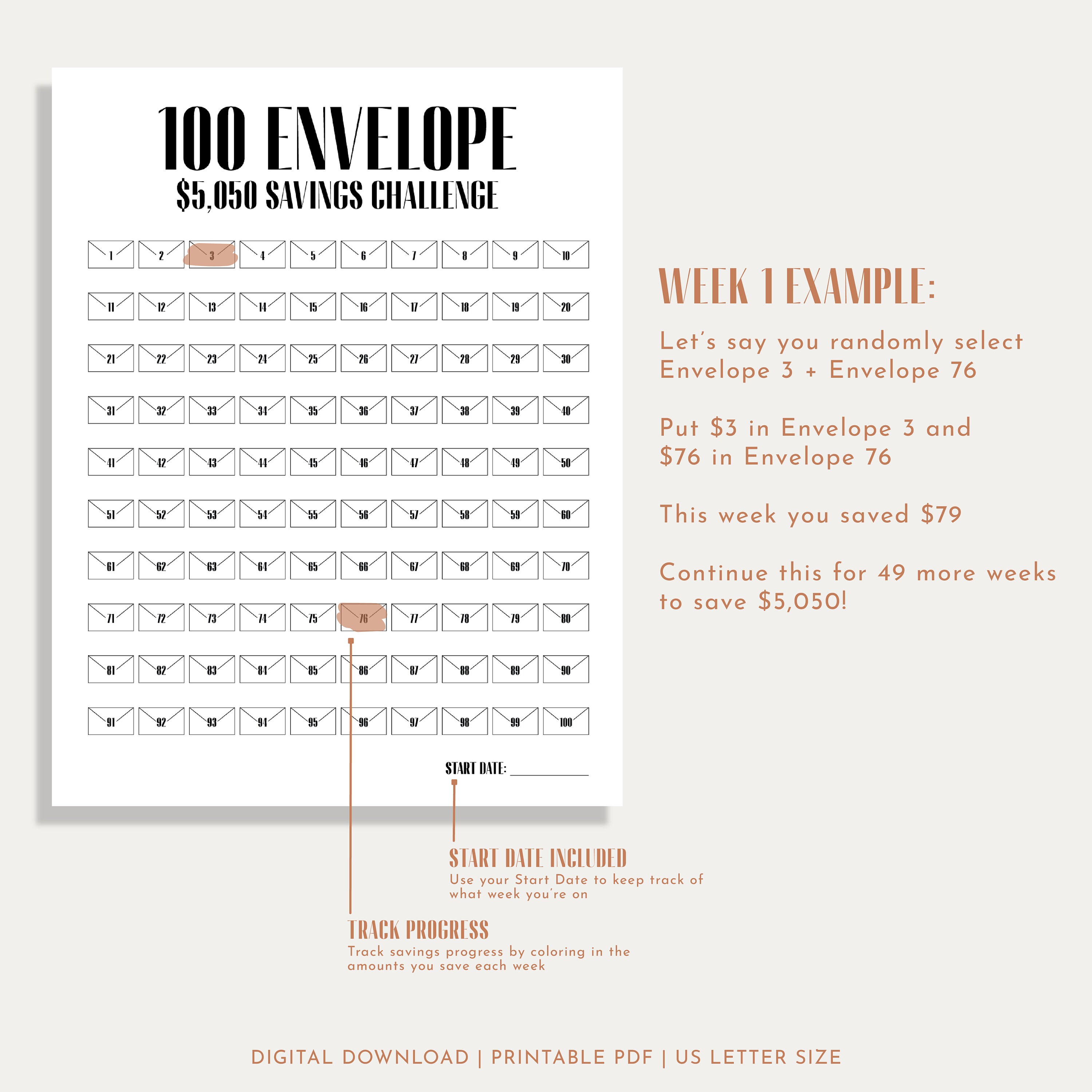 100 Envelope Savings Challenge, 5050 Savings Tracker, 5050 Money ...