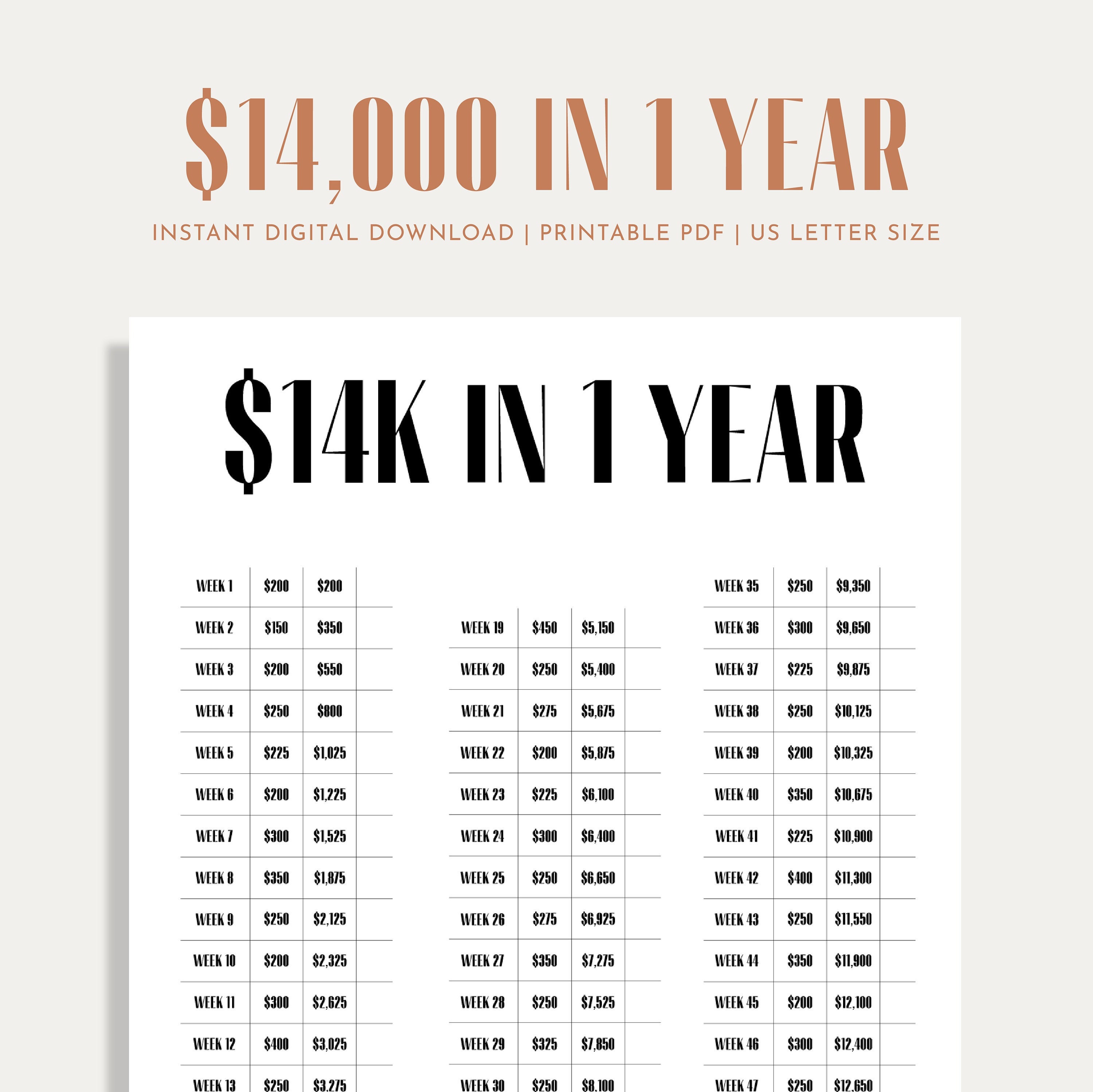 14K Savings Challenge Savings Tracker Money Challenge 52 - Etsy