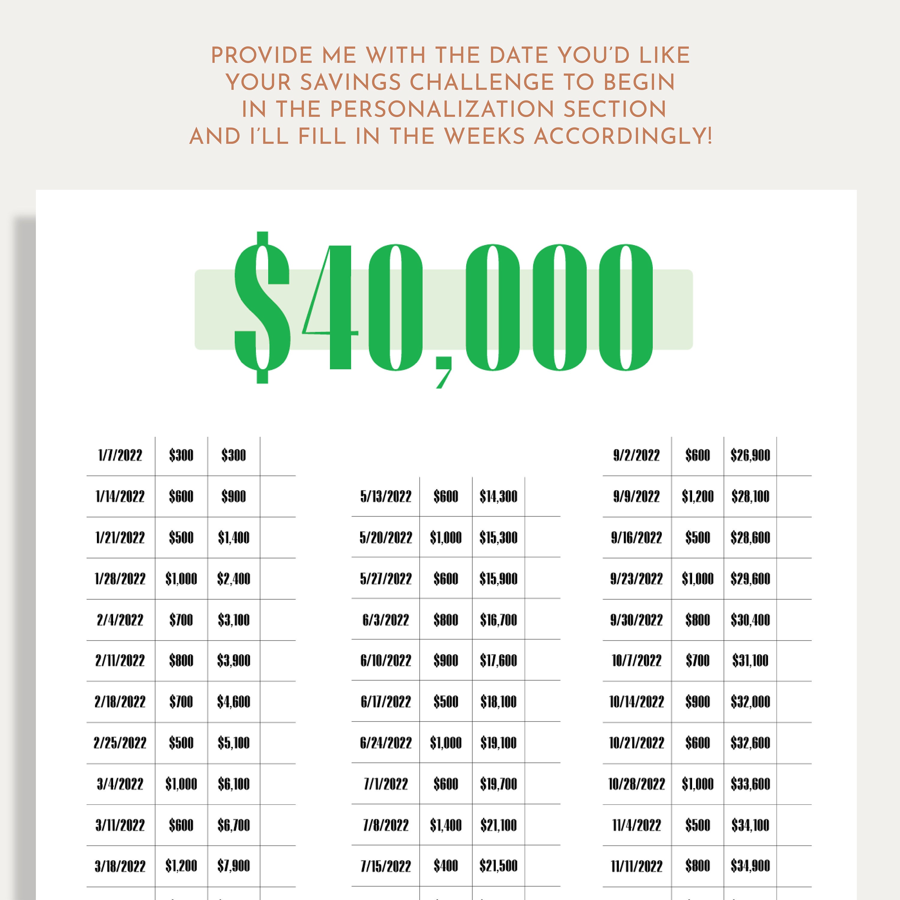 Personalized 40K Savings Challenge, Savings Tracker, Money Challenge ...
