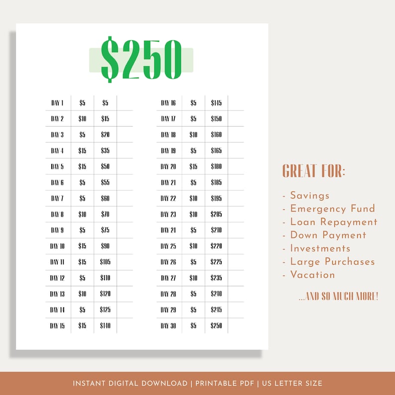 250 Savings Challenge, Savings Tracker, Money Challenge, 30 Days ...
