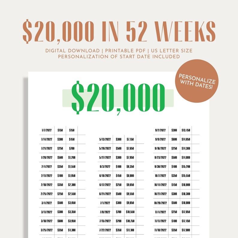 Personalized 20K Savings Challenge, Savings Tracker, Money Challenge ...