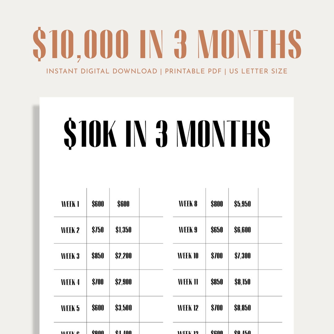 10K Savings Challenge, Savings Tracker, Money Challenge, 14 Weeks, 3 ...