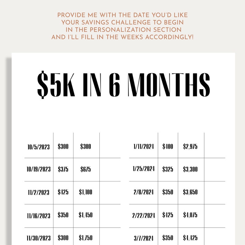 Personalized Bi-weekly 5K Savings Challenge, Savings Tracker, Money ...