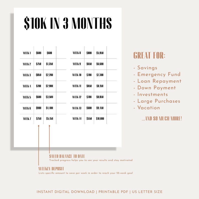 10K Savings Challenge, Savings Tracker, Money Challenge, 14 Weeks, 3 ...