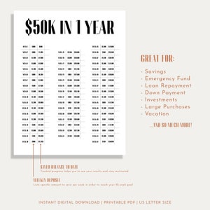 50K in 1 Year Savings Challenge, Savings Tracker, Money Challenge, 52 ...
