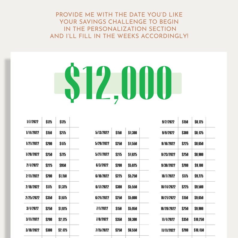 Personalized 12K Savings Challenge, Savings Tracker, Money Challenge ...