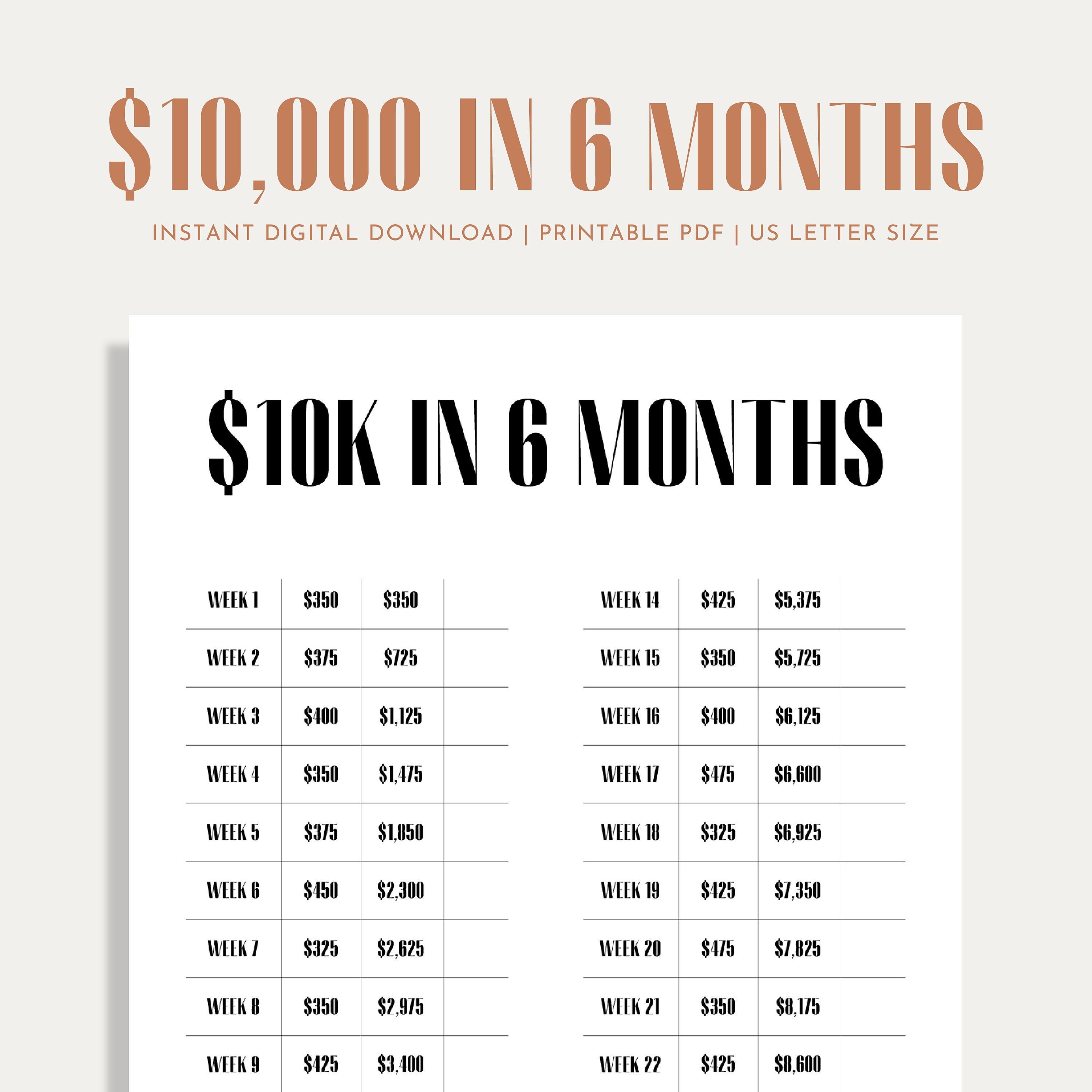 10K Savings Challenge Savings Tracker Money Challenge 26 Weeks 6