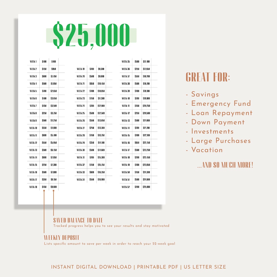 25K Savings Challenge, Savings Tracker, Money Challenge, 52 Weeks, 1 ...