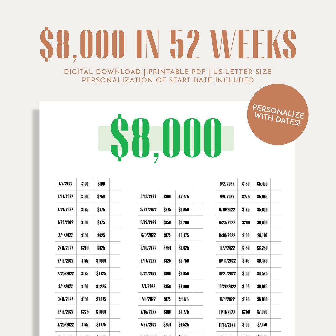Personalized 8K Savings Challenge, Savings Tracker, Money Challenge ...