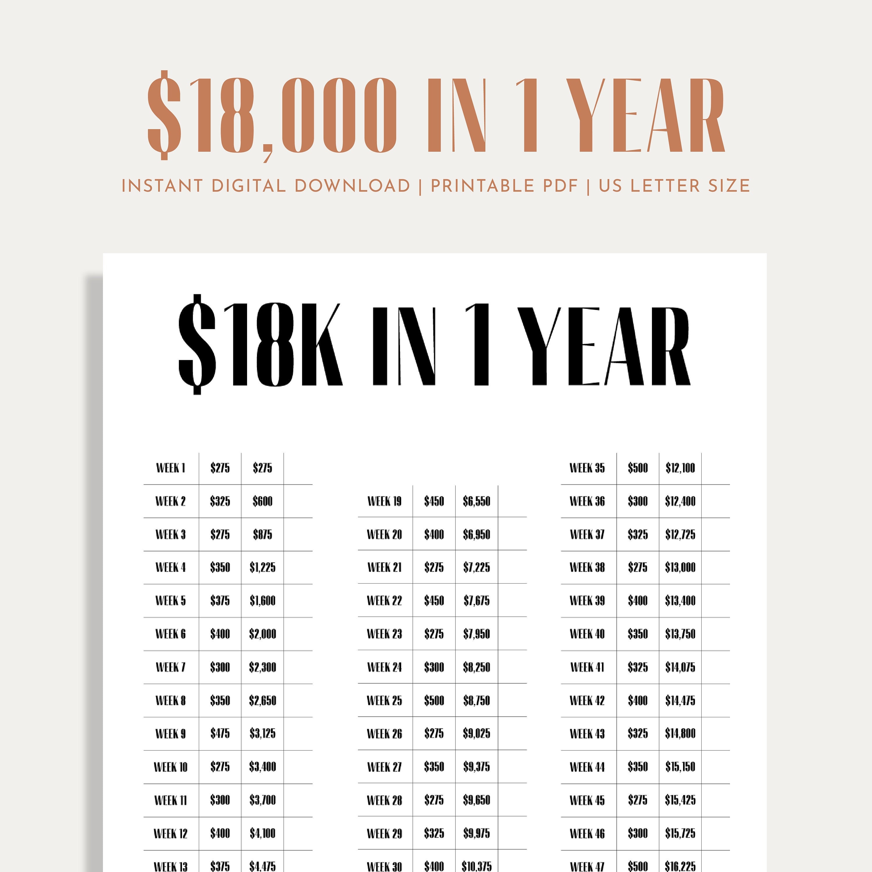 18K Savings Challenge, Savings Tracker, Money Challenge, 52 Weeks, 1 ...