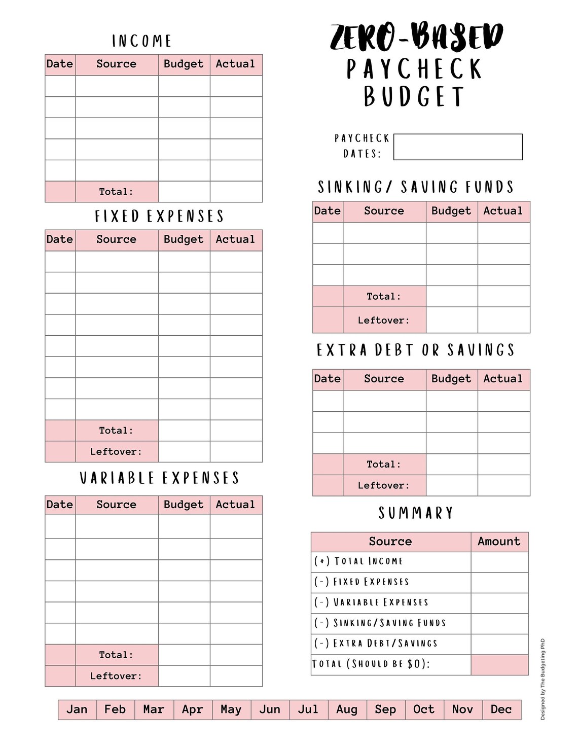 Instant Digital Download: Zero-based Paycheck Budget Planner - Etsy